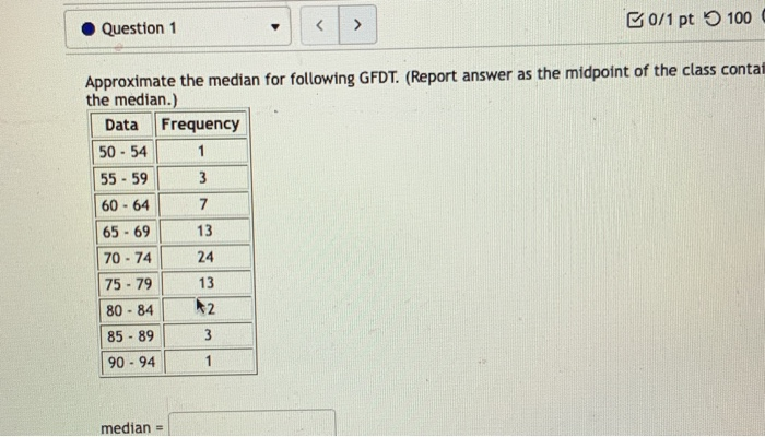 Solved Question 1 B0/1 pt 100 Approximate the median for | Chegg.com