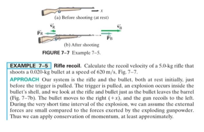 Solved EXAMPLE 7-5 Rifle recoil. Calculate the recoil | Chegg.com