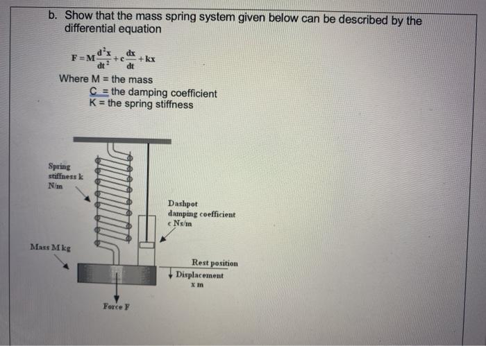 Solved b. Show that the mass spring system given below can | Chegg.com
