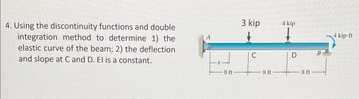 Solved 4. Using the discontinuity functions and double | Chegg.com