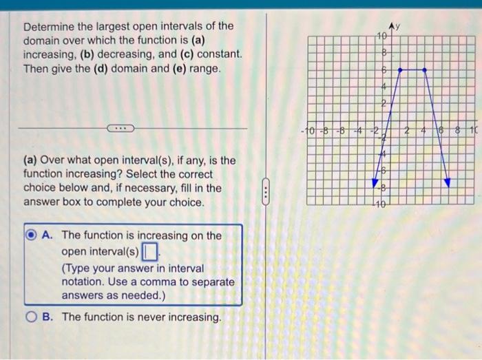 Solved Determine the largest open intervals of the domain | Chegg.com