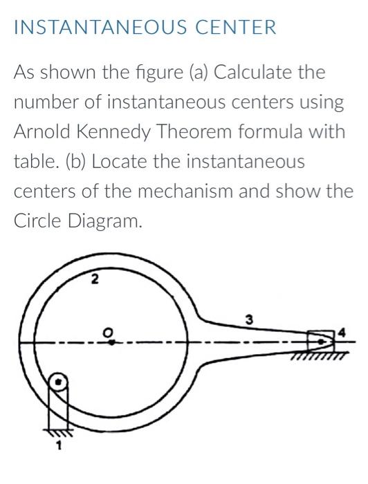 Solved INSTANTANEOUS CENTER As shown the figure (a) | Chegg.com