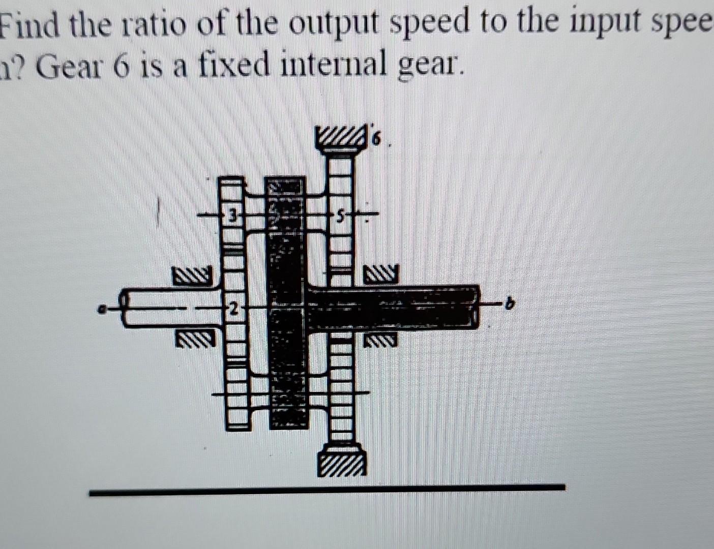 Solved 5-(10 pts) The figure below shows a speed reducer in | Chegg.com