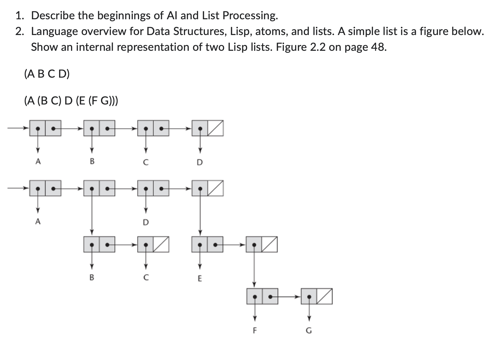 Solved Describe the beginnings of Al ﻿and List | Chegg.com