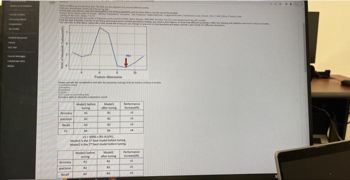 data mining and bi question | Chegg.com