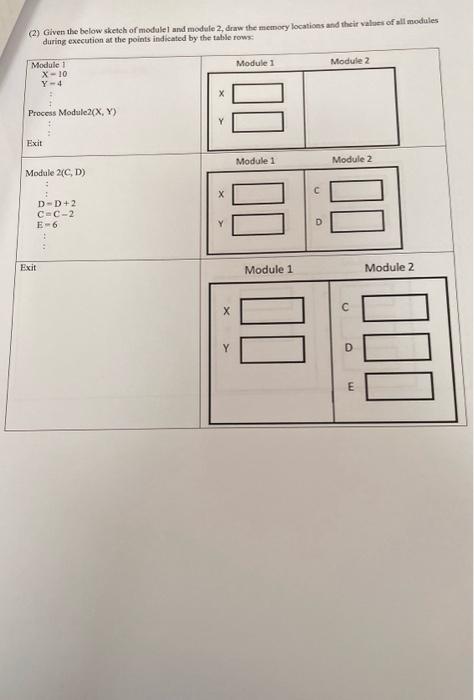 Solved inline Team based Learning \#4 (1) Write the modules | Chegg.com