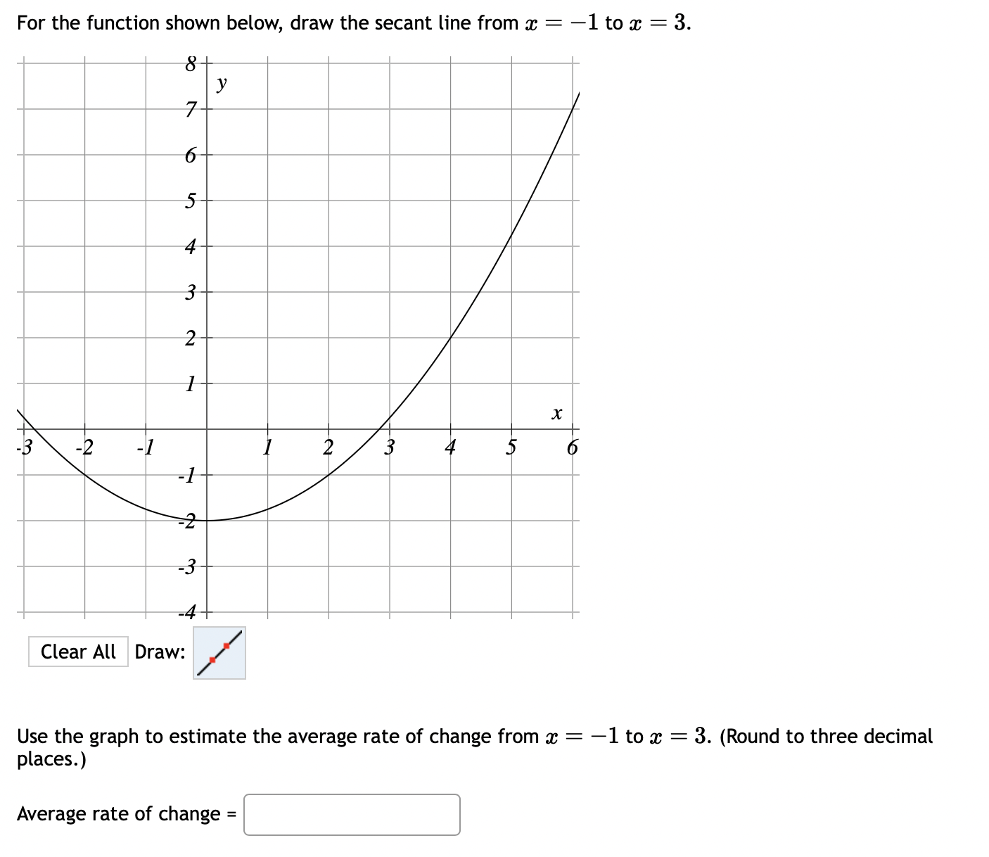 Solved For The Function Shown Below Draw The Secant Line