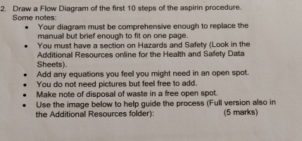 Solved Draw a Flow Diagram of the first 10 ﻿steps of the | Chegg.com