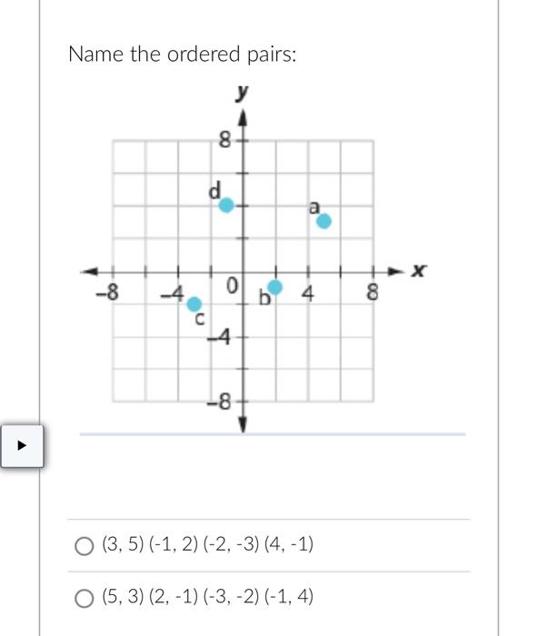 Solved Name the ordered pairs: (3,5)(−1,2)(−2,−3)(4,−1) | Chegg.com