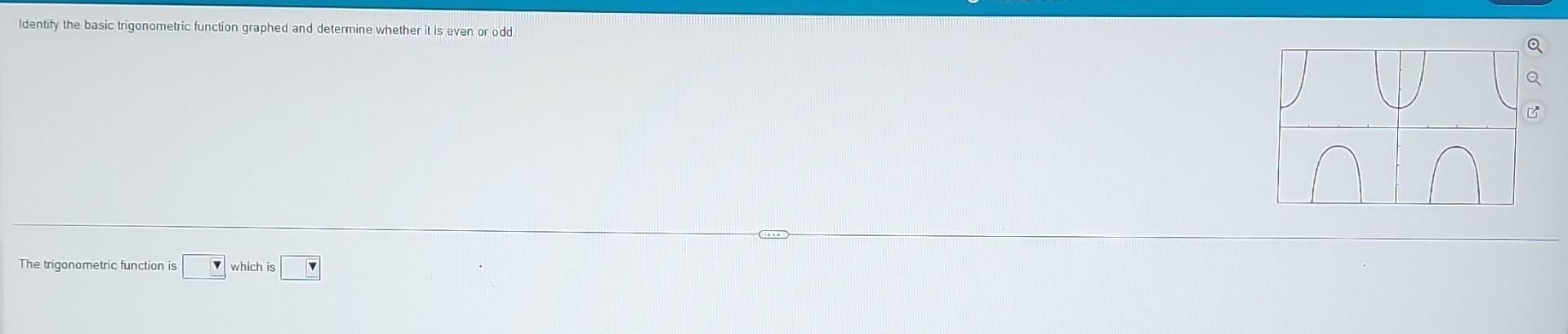 Solved Identify the basic trigonametric function graphed and | Chegg.com