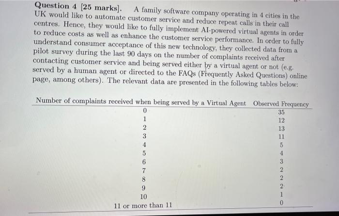 Solved Question 4 [25 marks]. A family software company | Chegg.com
