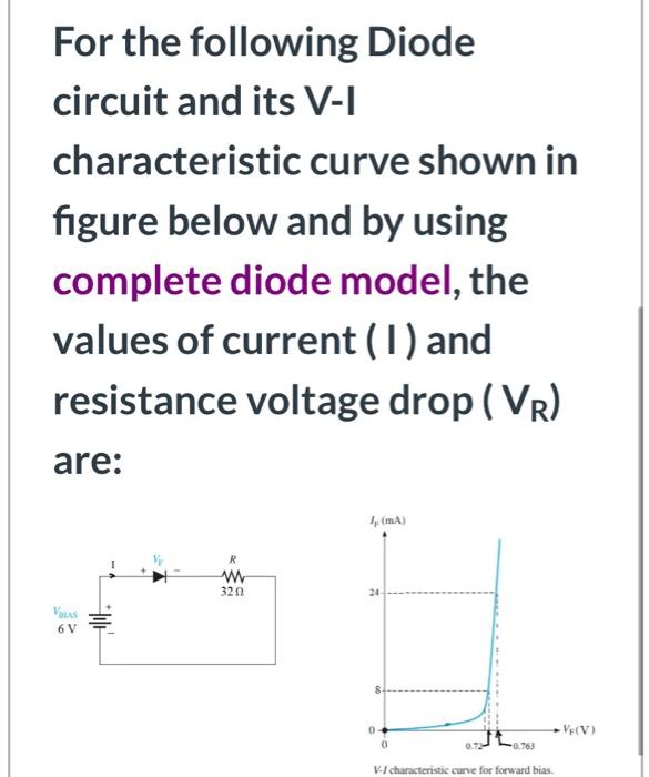 Solved For the following Diode circuit and its V-1 | Chegg.com