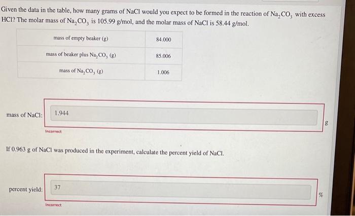 Solved Given the data in the table, how many grams of NaCl | Chegg.com