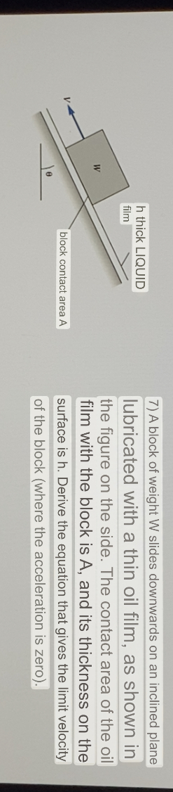 Solved A block of weight W ﻿slides downwards on an inclined | Chegg.com