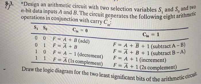 Solved 973 Design An Arithmetic Circuit With Two Selection