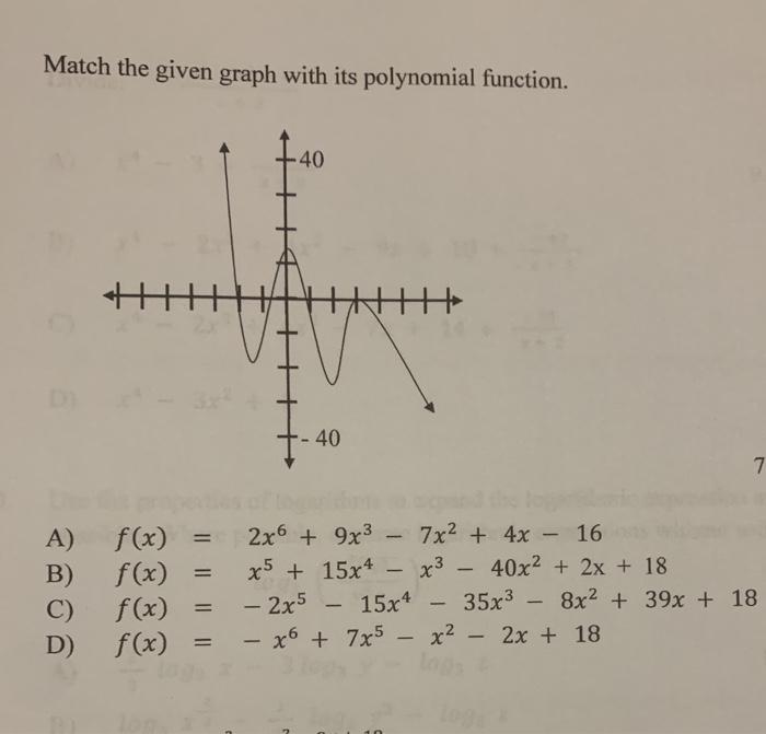 Solved Match the given graph with its polynomial function. | Chegg.com