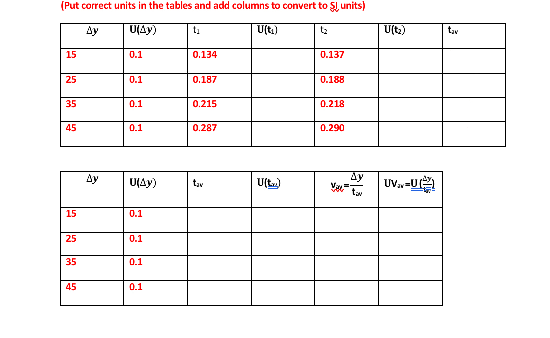 (Put correct units in the tables and add columns to | Chegg.com