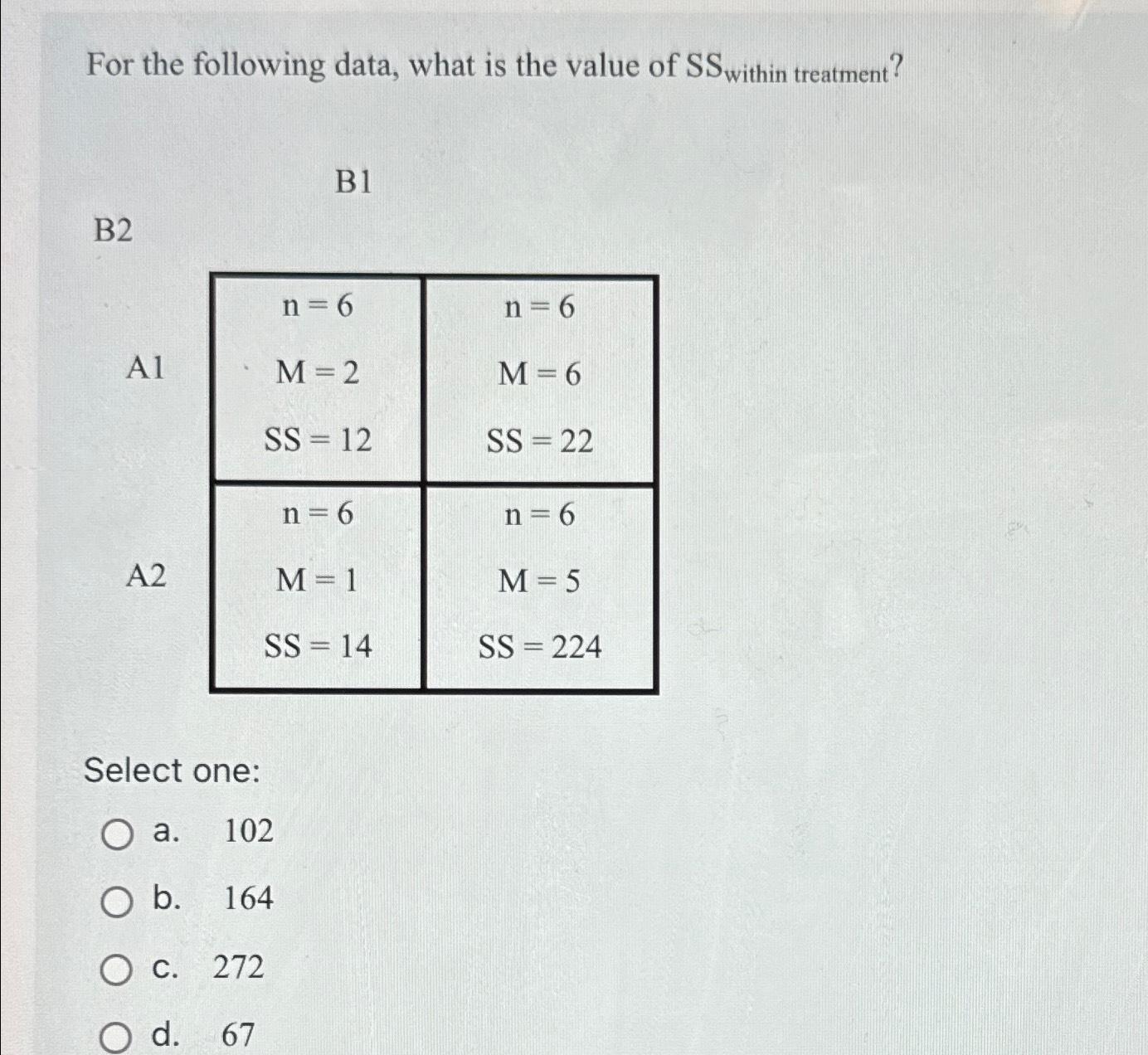 Solved For the following data, what is the value of | Chegg.com