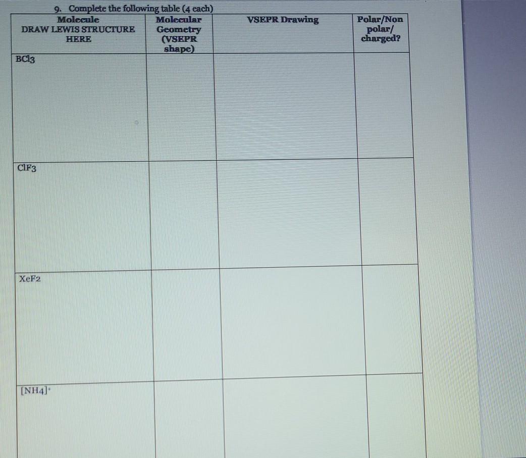 Solved VSEPR Drawing 9. Complete the following table (4 | Chegg.com