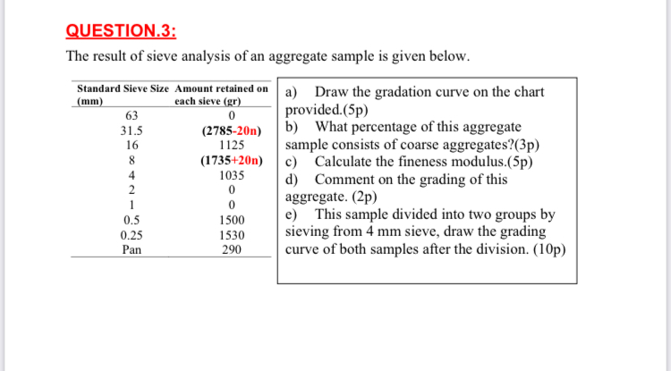Solved QUESTION.3: Please take n=1The result of sieve | Chegg.com