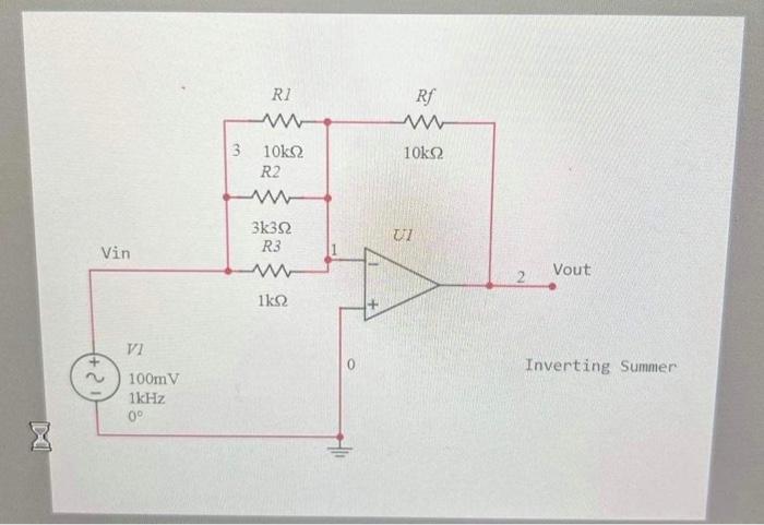 Solved Part D Inverting Summer Amplifier DI Click on the | Chegg.com