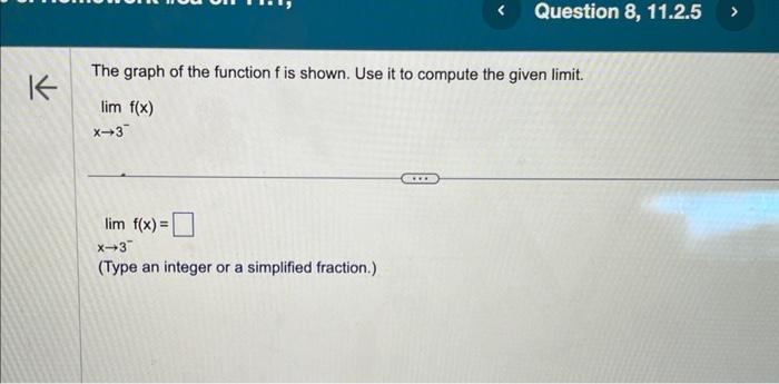 Solved The graph of the function f is shown. Use it to | Chegg.com
