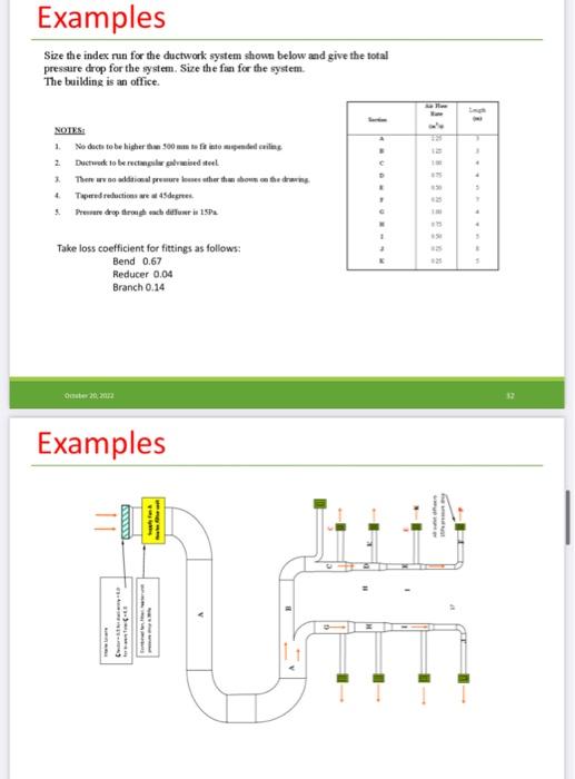 Size the index run for the ductwork system shown | Chegg.com