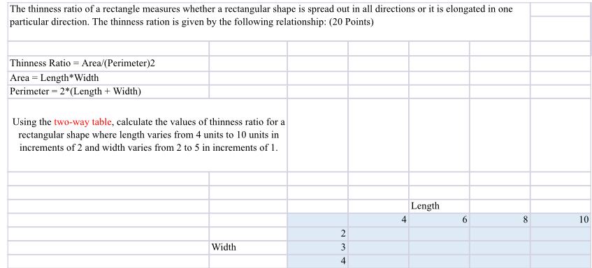 Solved The thinness ratio of a rectangle measures whether a | Chegg.com