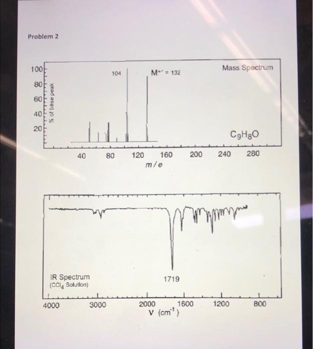 Solved Problem 213 C NMR Spectrum (1600 0 Mr2, CDC2 soltoon) | Chegg.com
