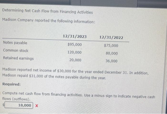 Solved Determining Net Cash Flow from Financing Activities | Chegg.com