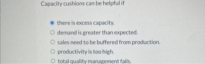 Solved Capacity cushions can be helpful if there is excess | Chegg.com