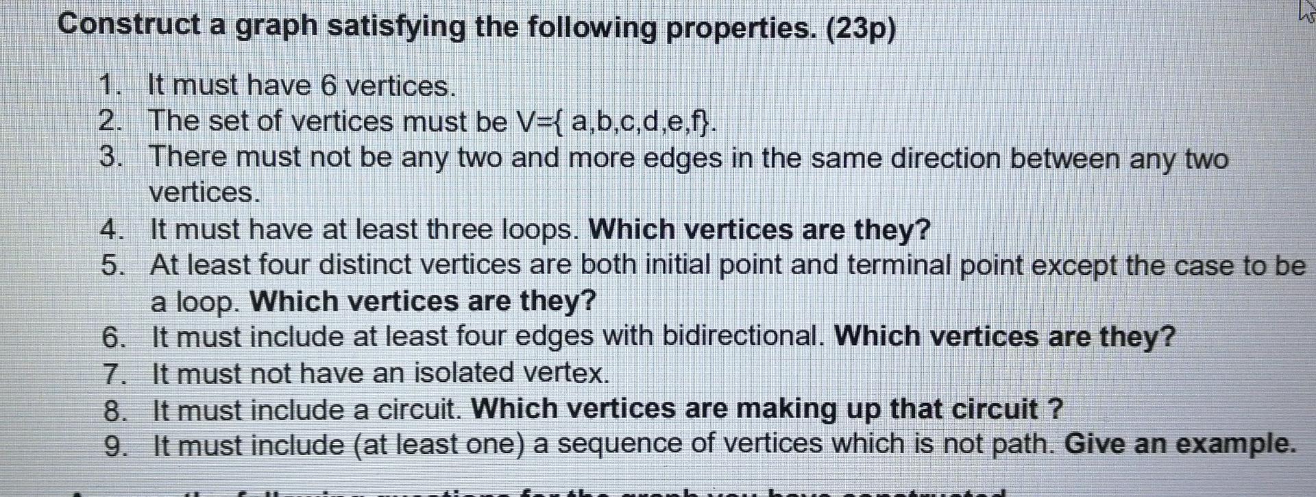 Solved Construct a graph satisfying the following | Chegg.com