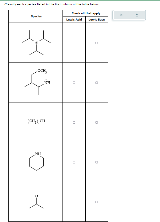 Solved Classify each species listed in the first column of | Chegg.com