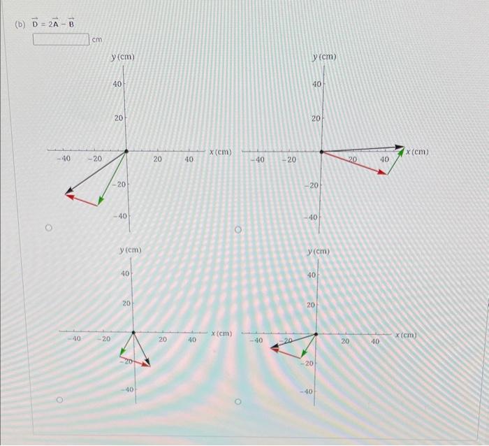 Solved Two position vectors, A and B, are shown in the | Chegg.com