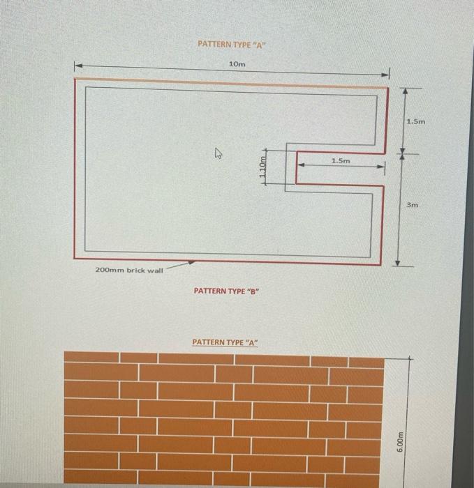 Solved Pattern type "A" - Brick size: 90mm x 57mm x 190mm | Chegg.com