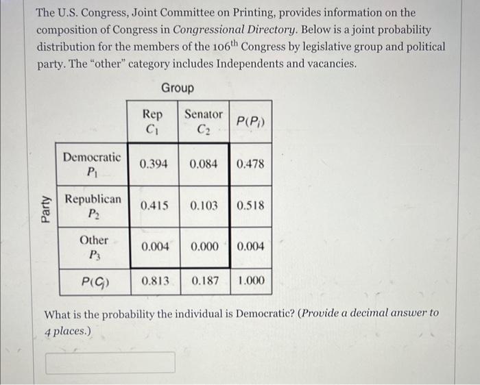 Solved The U.S. Congress, Joint Committee on Printing, | Chegg.com