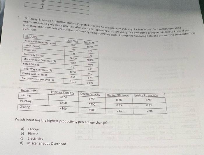 Solved 7 8 1. Hathaway & Bentall Production makes | Chegg.com
