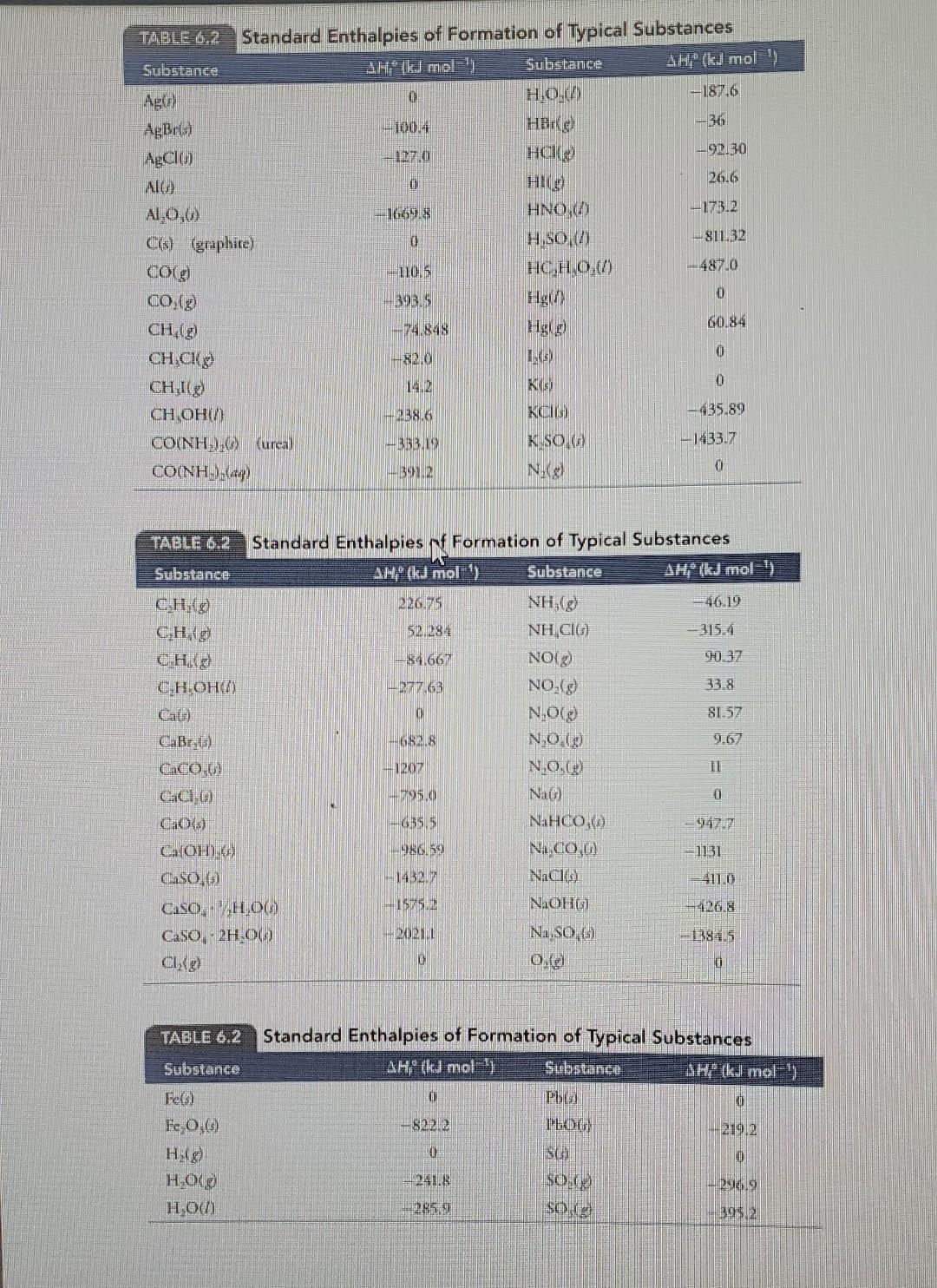 Fe2O3+2Al→2Fe+Al2O3TA21 162 Standard Enthalpies of | Chegg.com