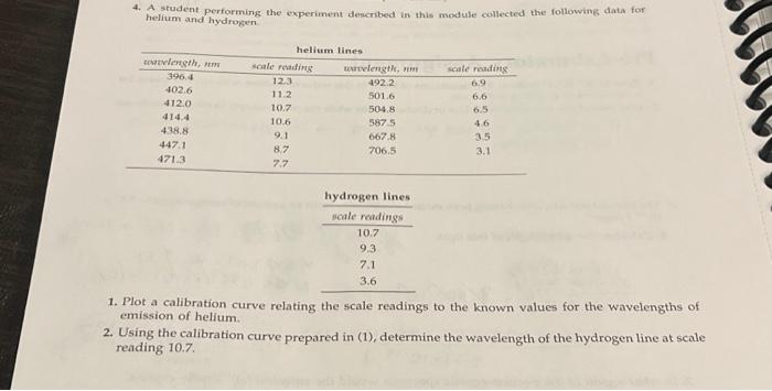 Solved 4. A student performing the experiment described in | Chegg.com