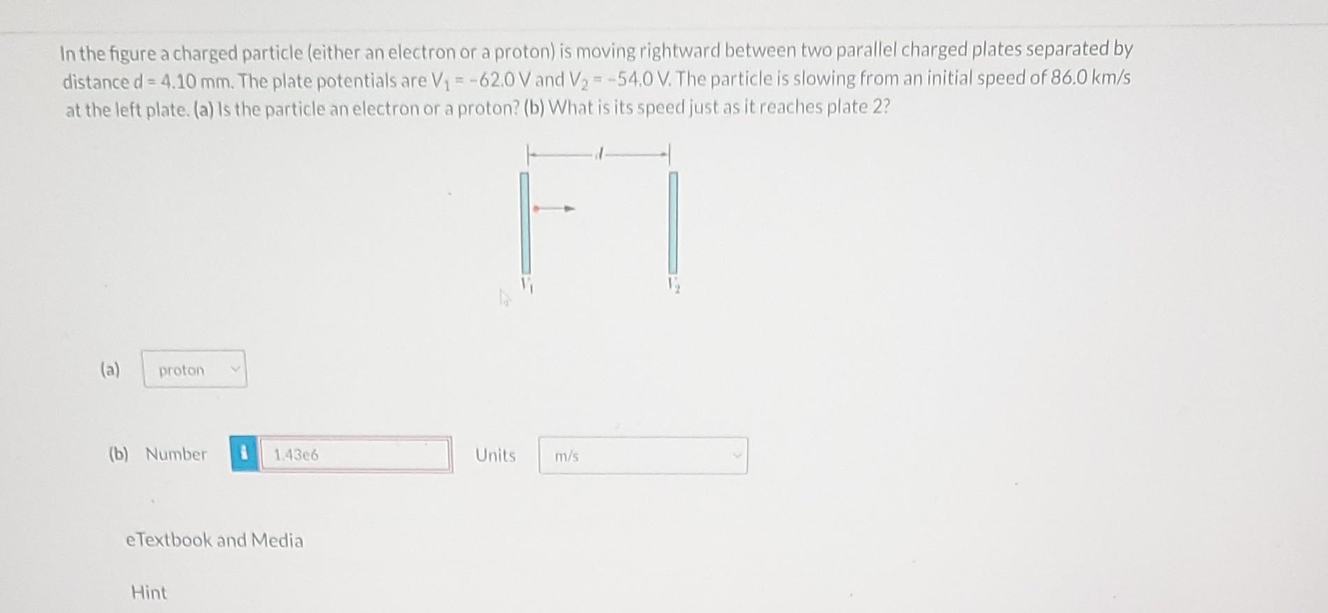 Solved In The Figure A Charged Particle Either An Electron