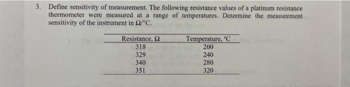 Solved 3. Define sensitivity of measurement. The following | Chegg.com