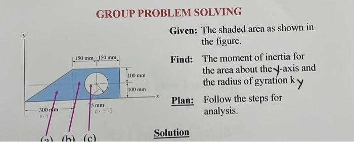 Solved GROUP PROBLEM SOLVING Given: The shaded area as shown | Chegg.com