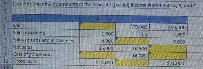 Solved 2 Compute the missing amounts in the separate | Chegg.com