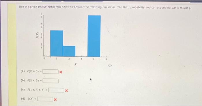 Solved Use the given partial histogram below to answer the | Chegg.com