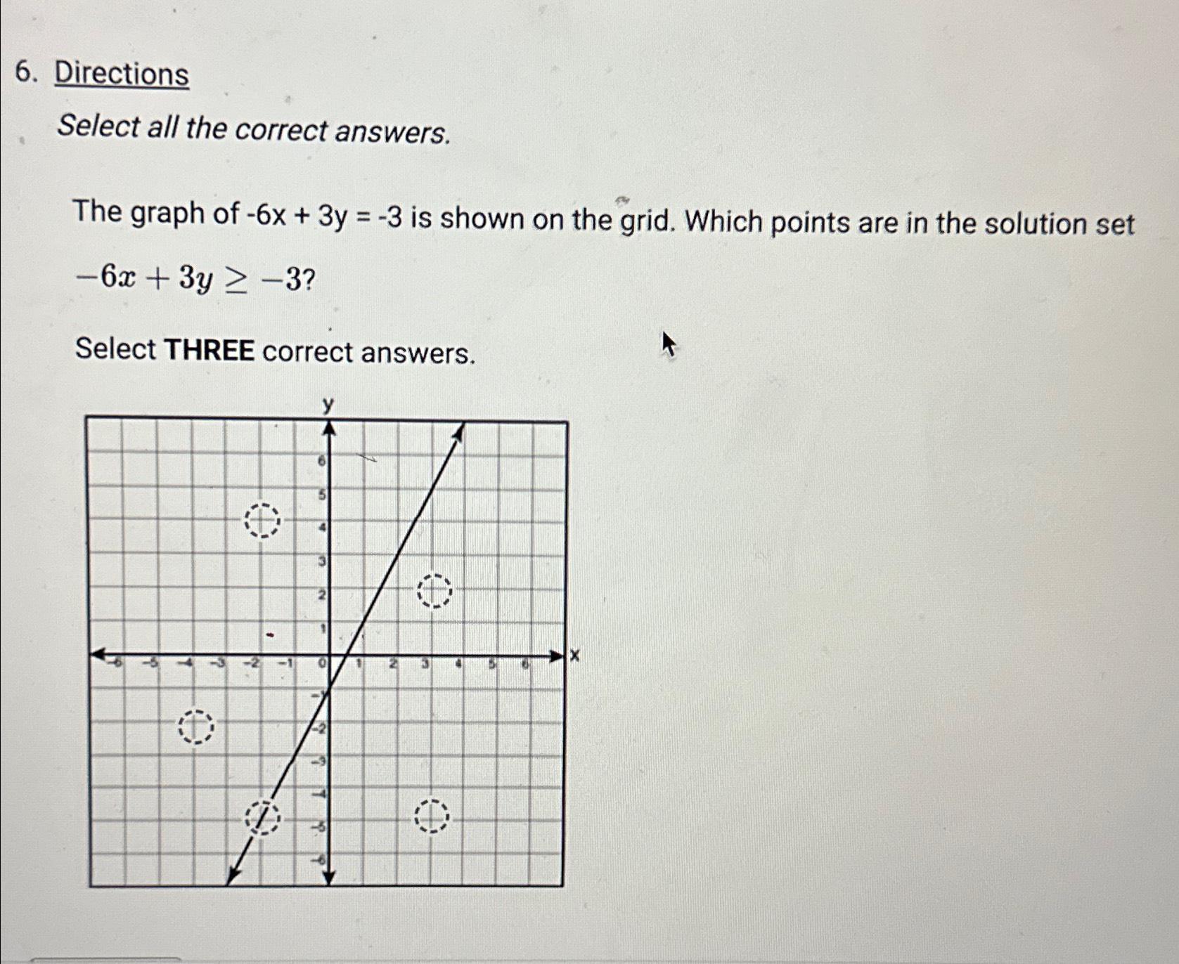 Solved DirectionsSelect all the correct answers.The graph of | Chegg.com