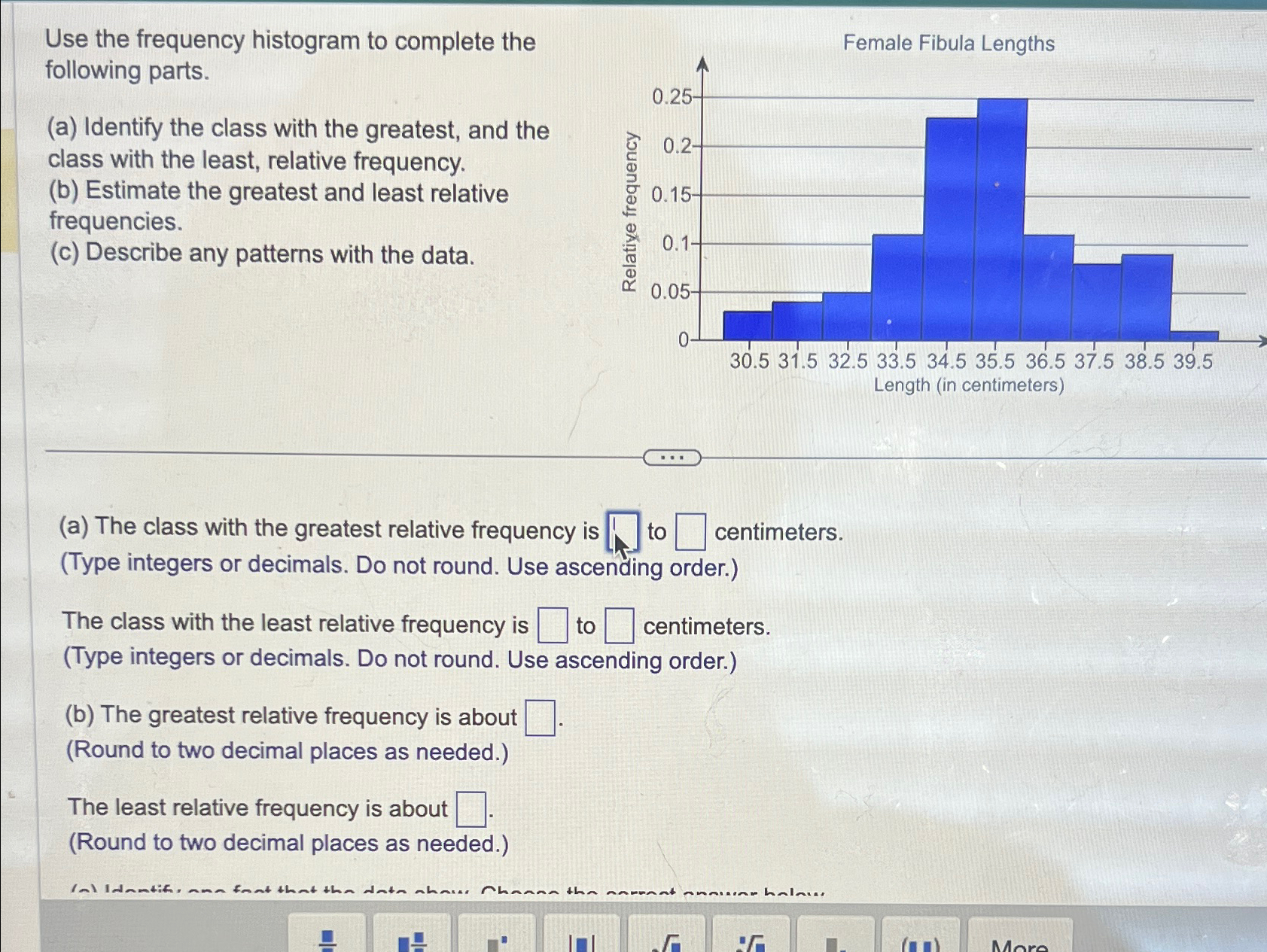 Solved Use the frequency histogram to complete the following | Chegg.com