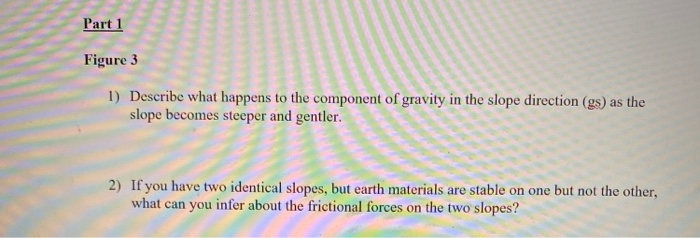 Solved Part 1 Figure 3 1) Describe what happens to the | Chegg.com
