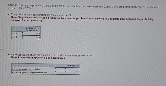 Solved Consider A Binary Response Variable Y And A Predictor 