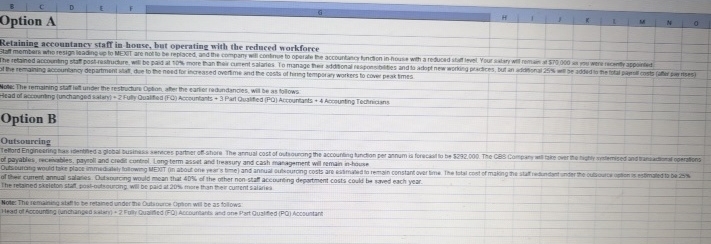 Solved Calculate and compare the forecast total accounting | Chegg.com