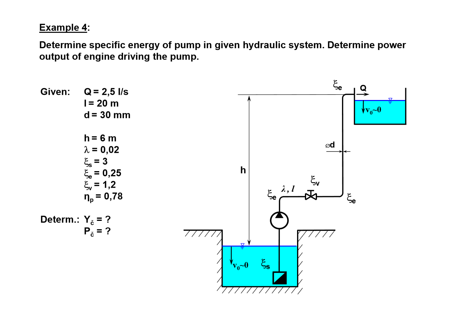 Solved Example 4:Determine specific energy of pump in given | Chegg.com